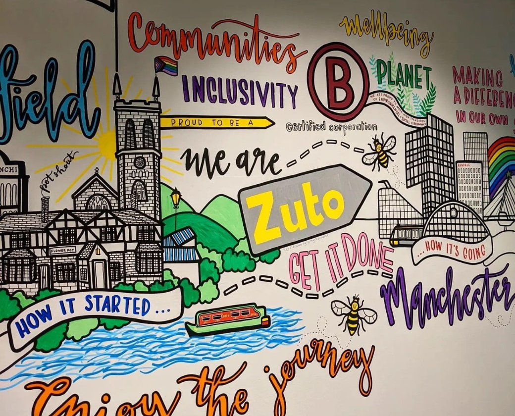 Establishing Zuto as the leader in ethical car finance - Fourth Day